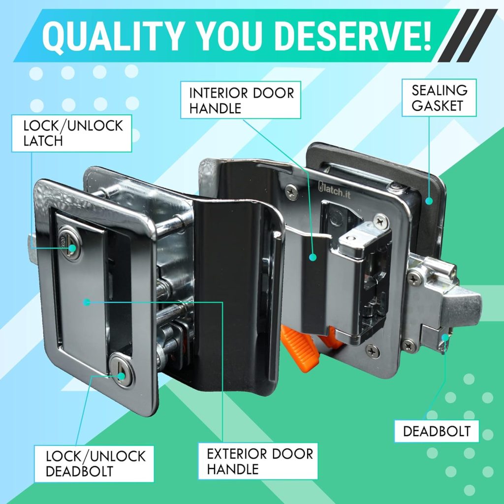 LATCH.IT White RV Door Latch Review - Road Adventures